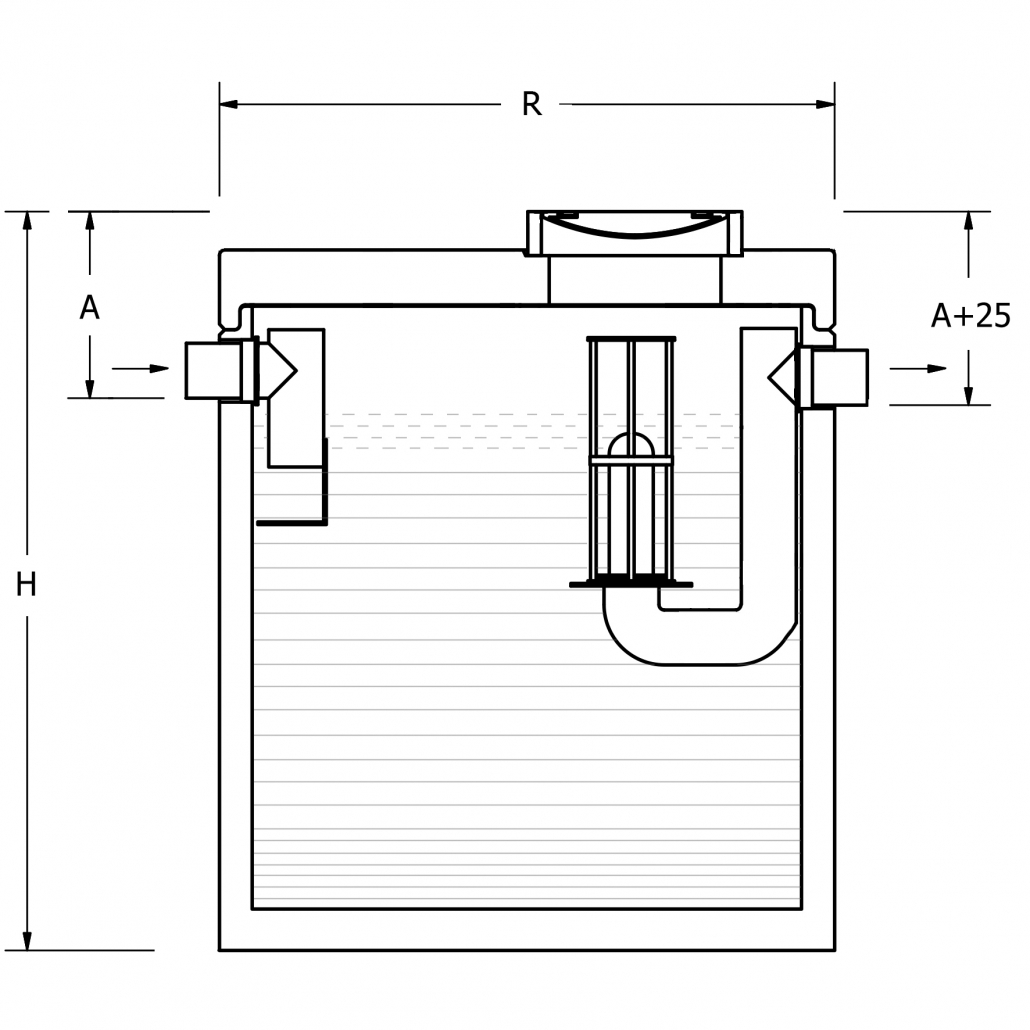 slib-/olieafscheider, beton - 10 l/s - 1.200 liter slibvang klasse B ...