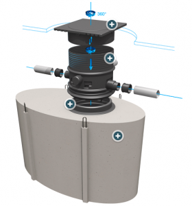 Regenwater bufferput - 5.000 liter beton | Aqua Milieu Techniek