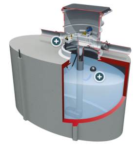 Regenwater bufferput - 5.000 liter beton | Aqua Milieu Techniek